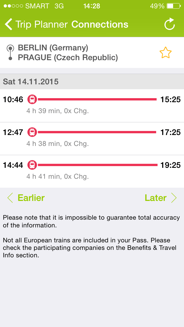 Interrail Ticket, Eurail Pass? A Simple Guide to Train Travel in Europe ...