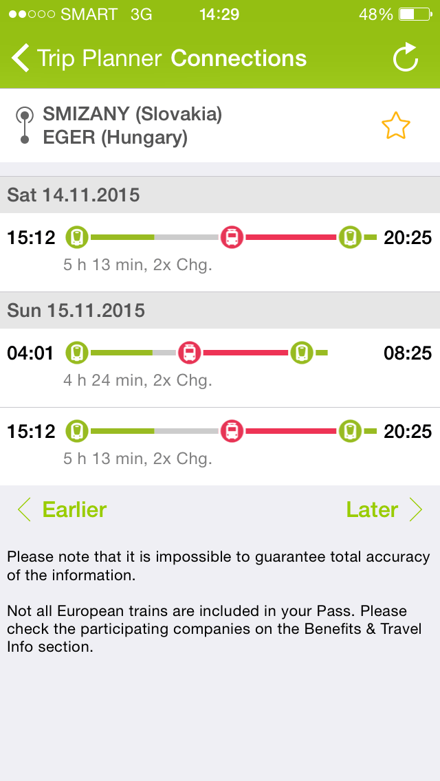 Interrail Ticket, Eurail Pass? A Simple Guide to Train Travel in Europe ...